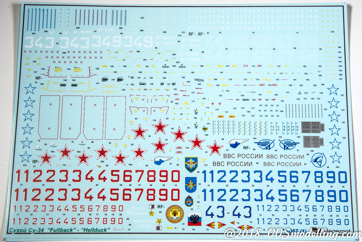 72-067 Begemot – Sukhoi Su-34 ‘Fullback’ – ‘Hellduck’ – VVS modelling