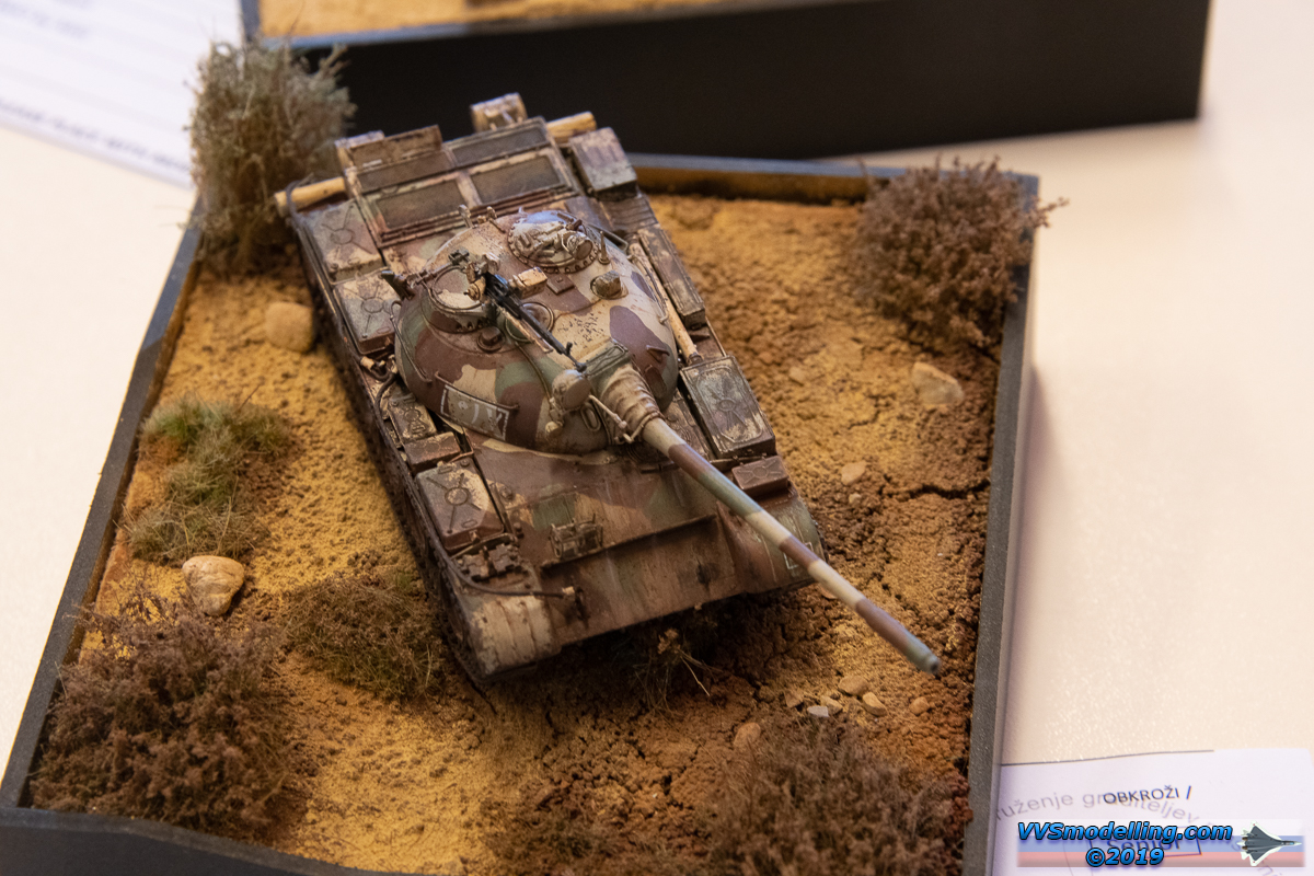 dp2019-115 – VVS modelling
