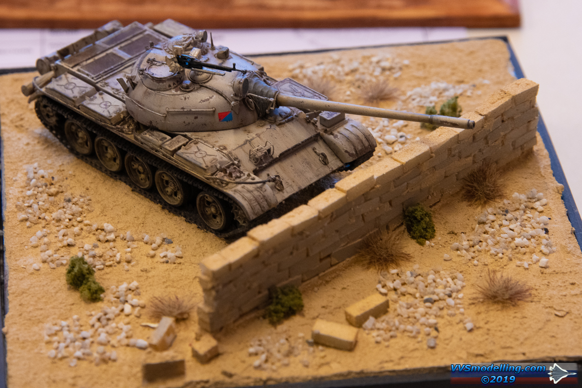 dp2019-116 – VVS modelling