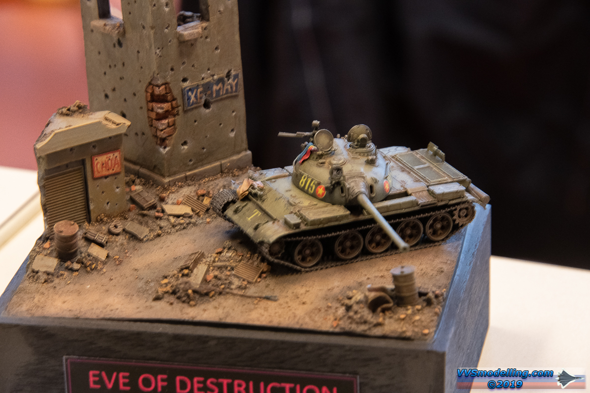 dp2019-128 – VVS modelling