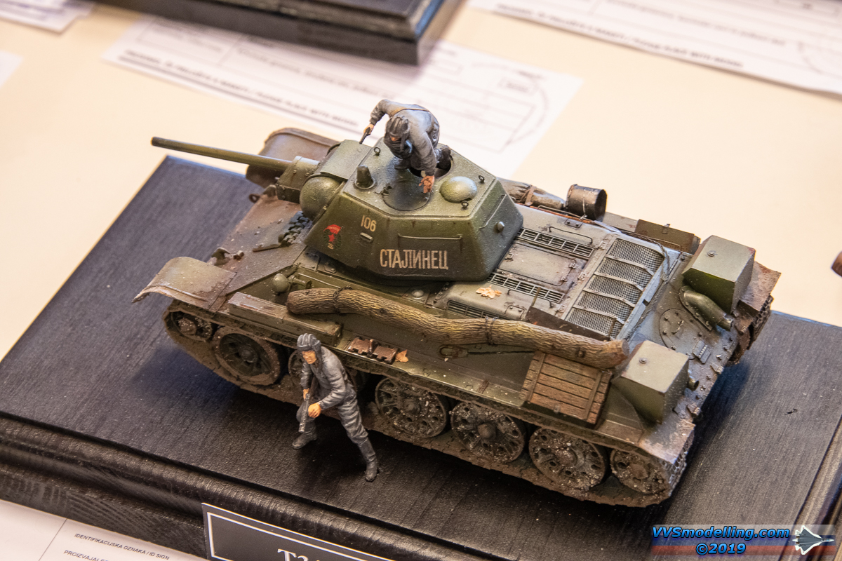 dp2019-165 – VVS modelling