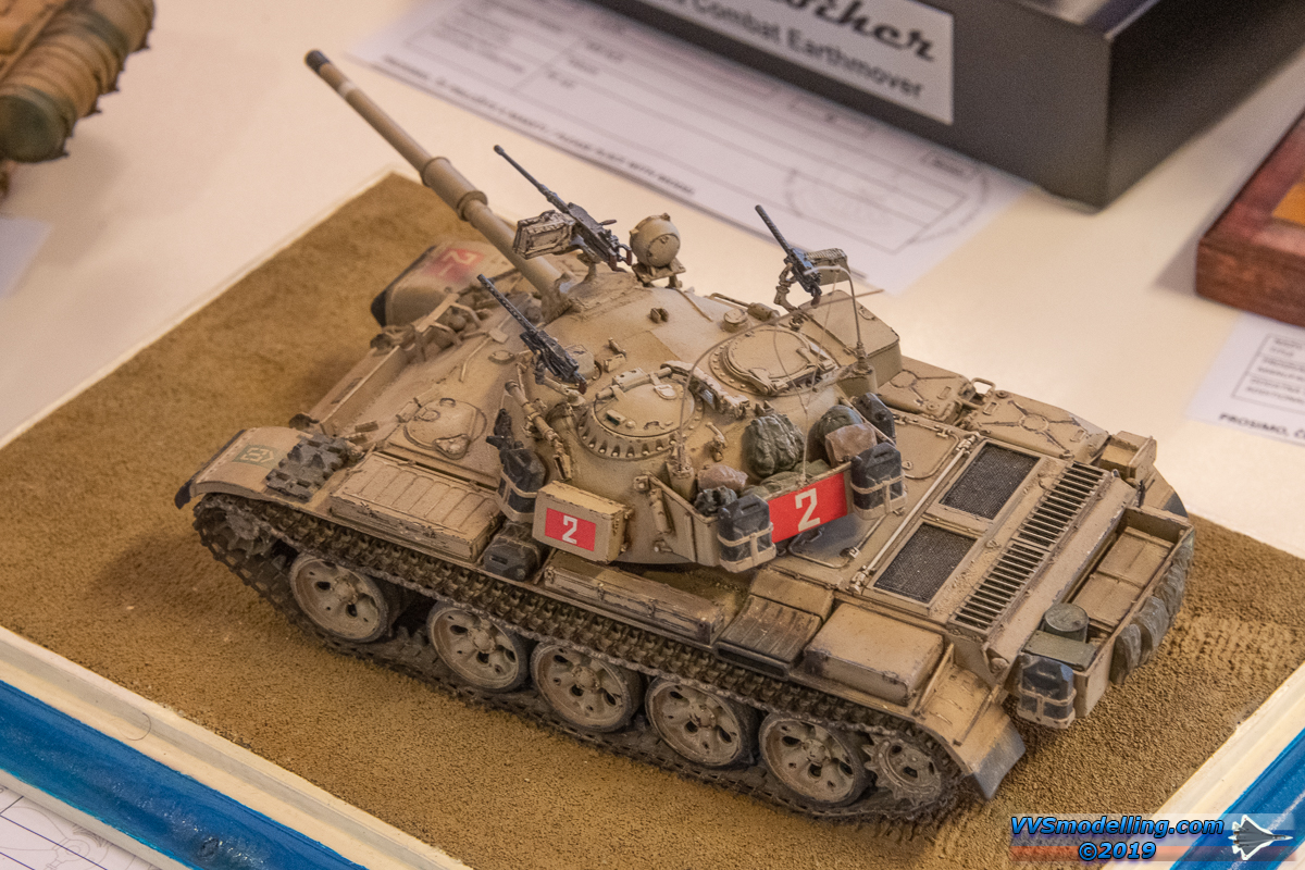 dp2019-179 – VVS modelling
