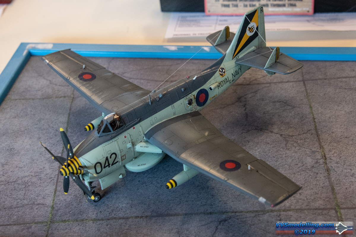 dp2019-29 – VVS modelling